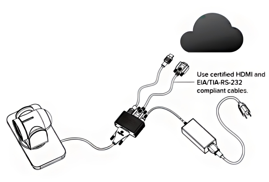 7200 68518 114 — Russian Polycom Eagleeye Digital Breakout Adapter Dba
